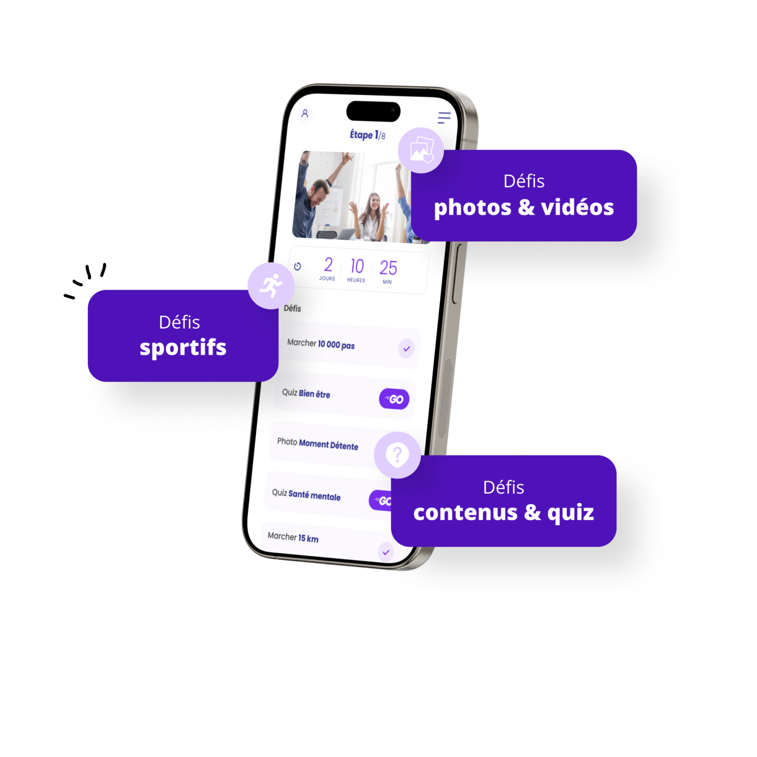 Challenge de pas: Organisation et mise en place